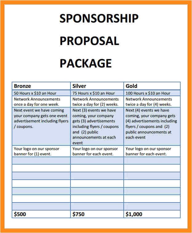 Racing Sponsorship Proposal Template Free