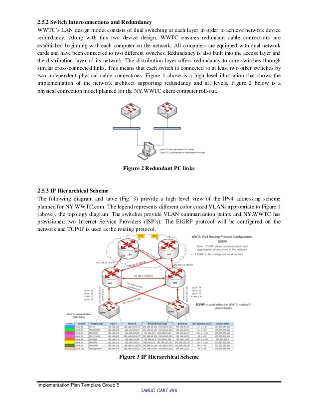 Lan Network Proposal Template Williamson ga us