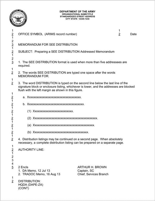 Air Force Memo For Record Template Williamson ga us