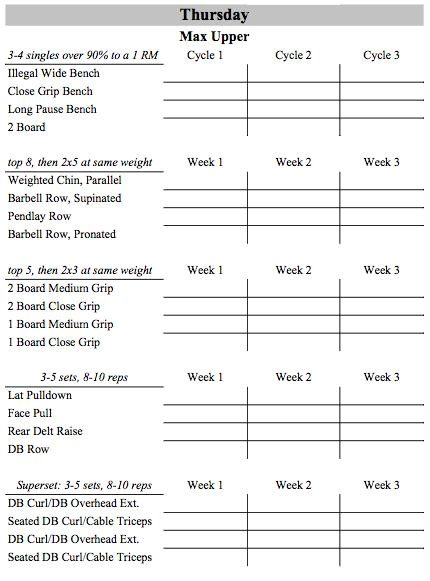 Conjugate Method Template Williamson ga us