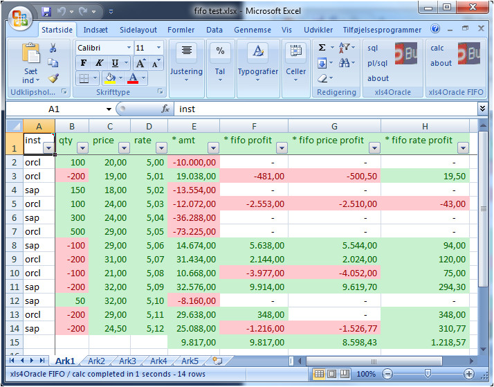 Fifo Spreadsheet Template Williamson ga us Fifo Spreadsheet Template Williamson ga us