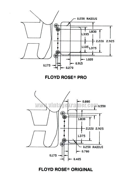 Floyd Rose Routing Template Williamson ga us