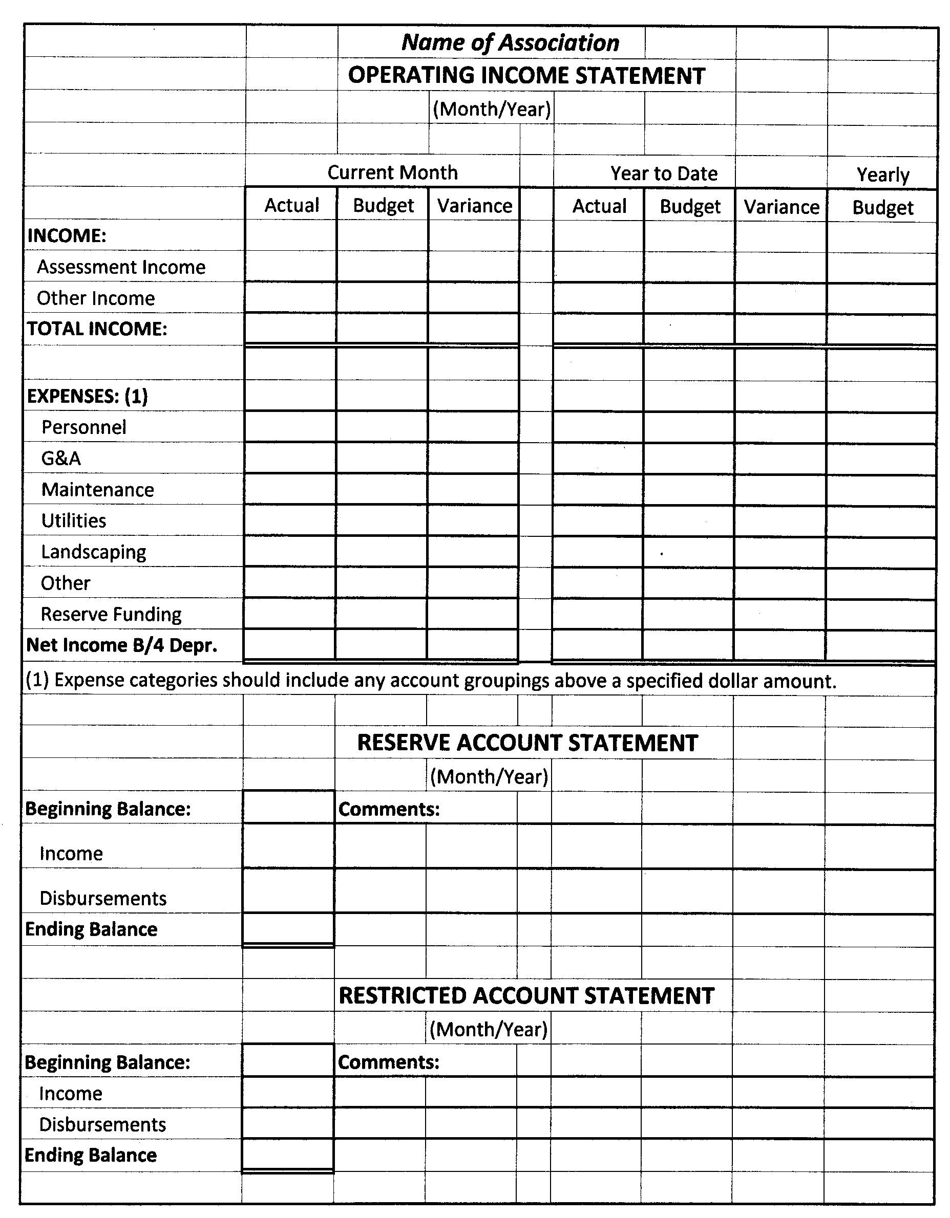 Homeowners Association Budget Template Williamson ga us