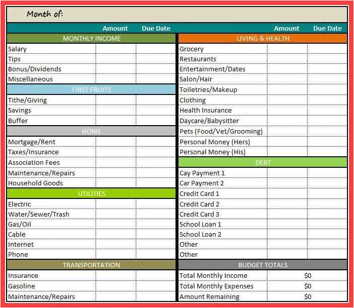 Homeowners Association Budget Template Williamson ga us