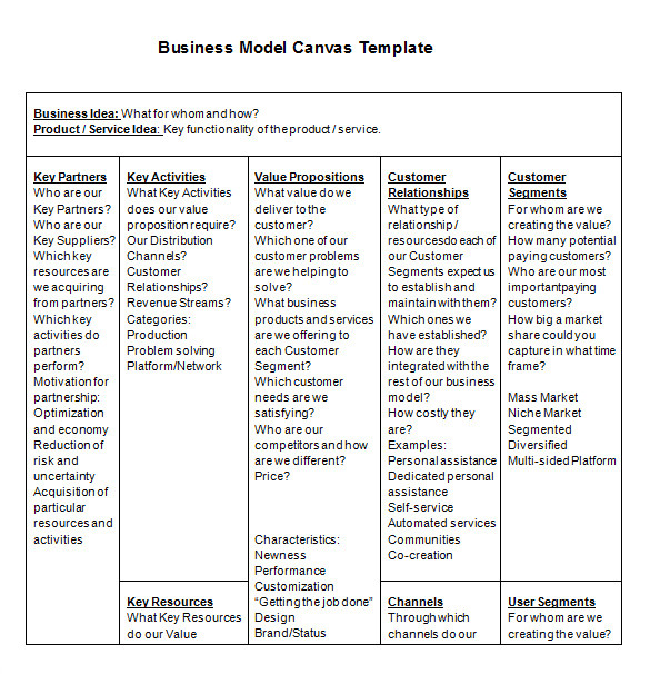 How To Write A Business Model Template Williamson ga us How To Write A Business Model Template Williamson ga us