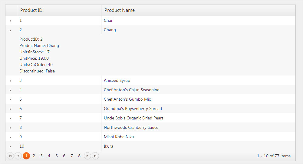 Kendo Grid Column Template Mvc Williamson ga us