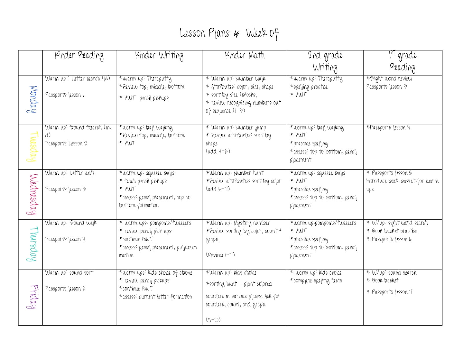 Lesson Plan Template For Speech Therapy Williamson ga us