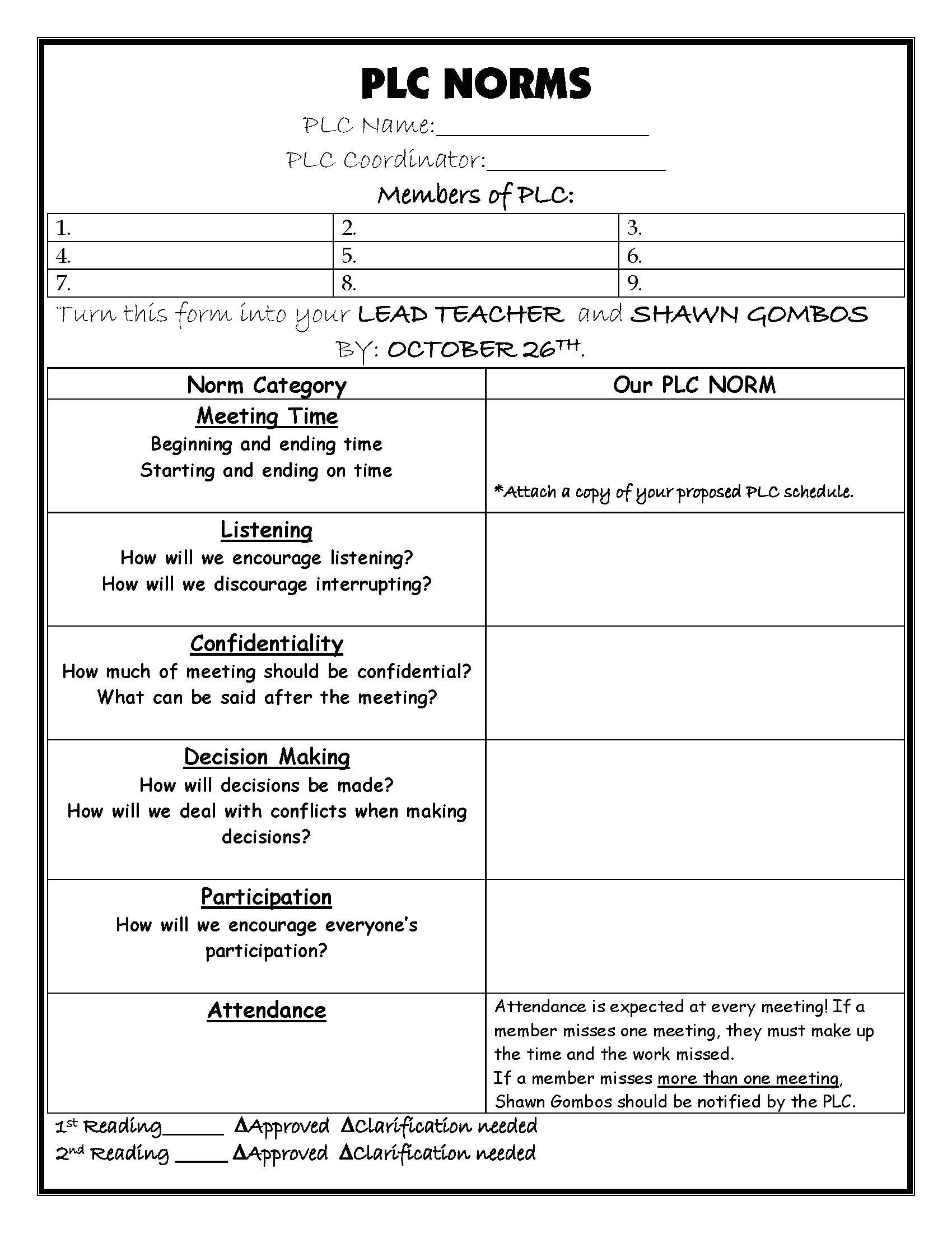 Plc Meeting Agenda Template Williamson ga us