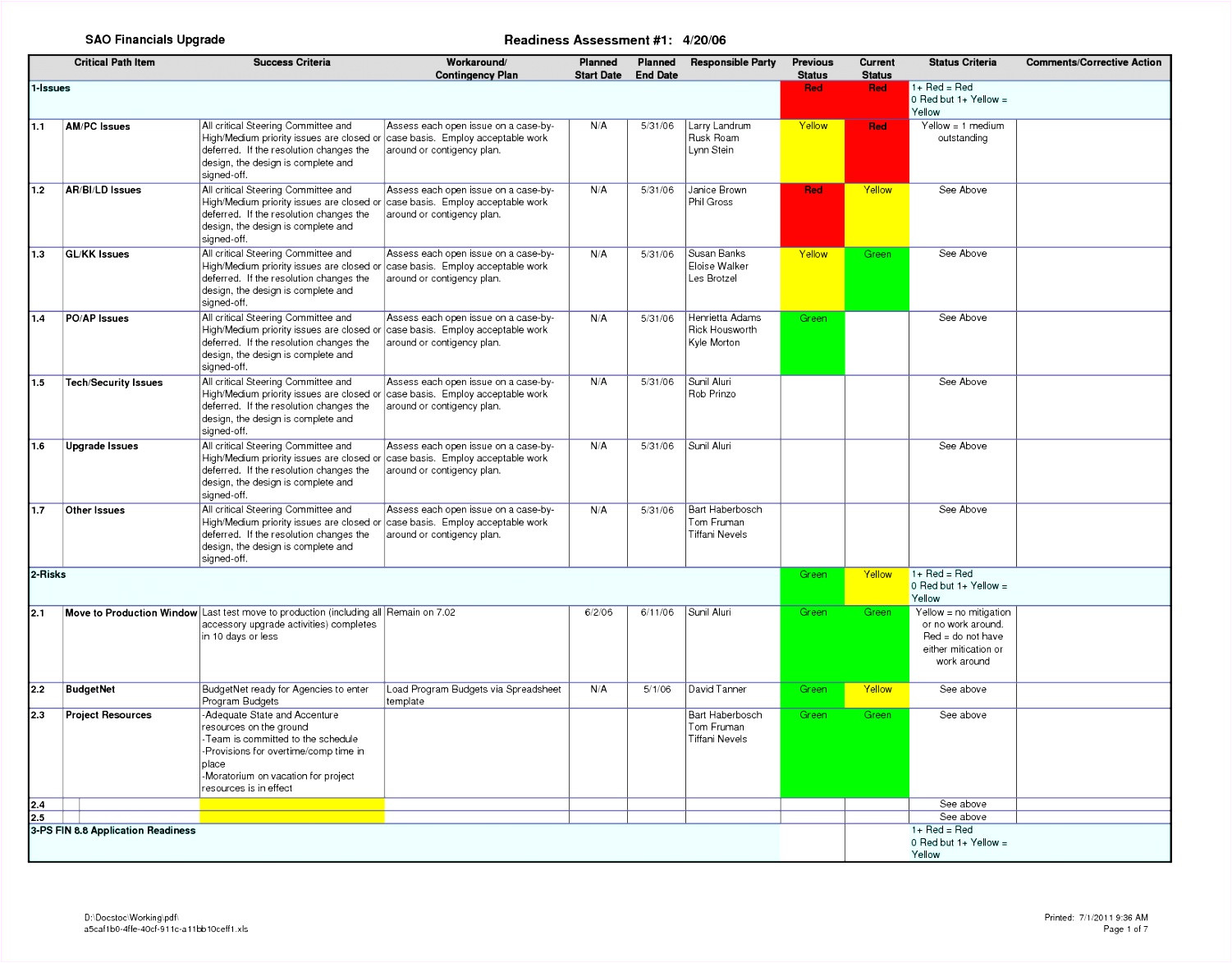 Uat Scenarios Template Williamson ga us