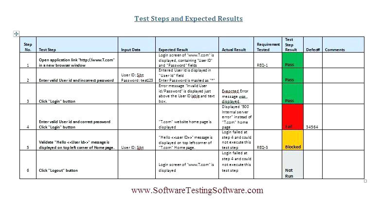 Uat Scenarios Template Williamson ga us