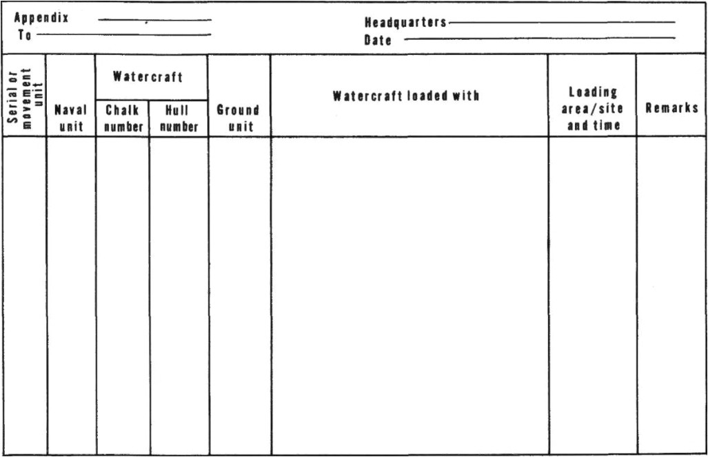 Usmc Warning Order Template Williamson ga us