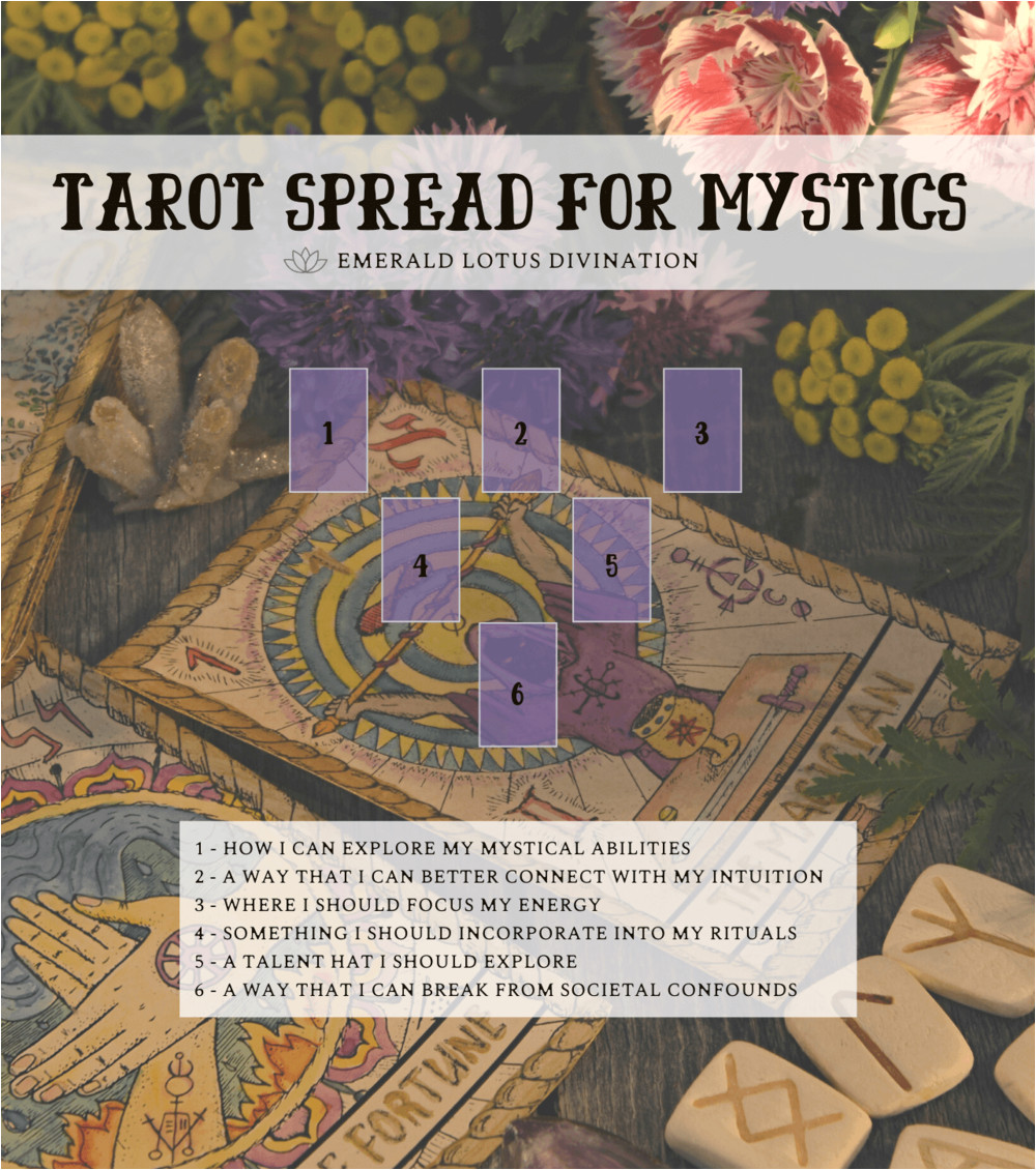 Lotus Flower Tarot Card Meaning Pin On Witchcraft Williamson ga us Lotus Flower Tarot Card Meaning Pin On Witchcraft Williamson ga us