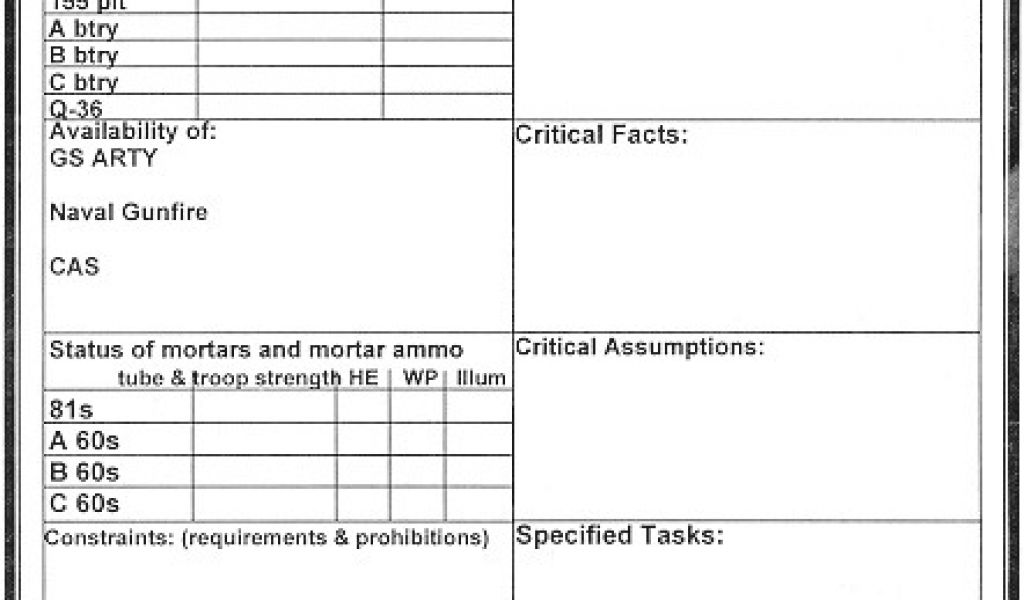 Army Briefing Template Battalion Fire Support Officer And Mission 